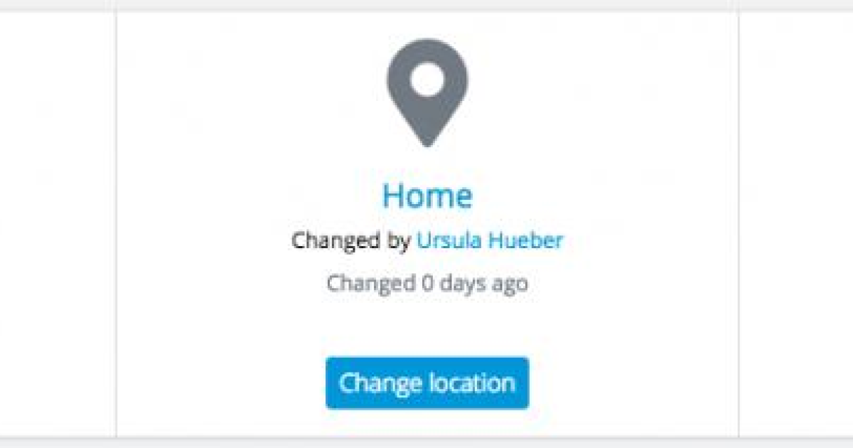 Quick item status dashboard widget and more | Itefy